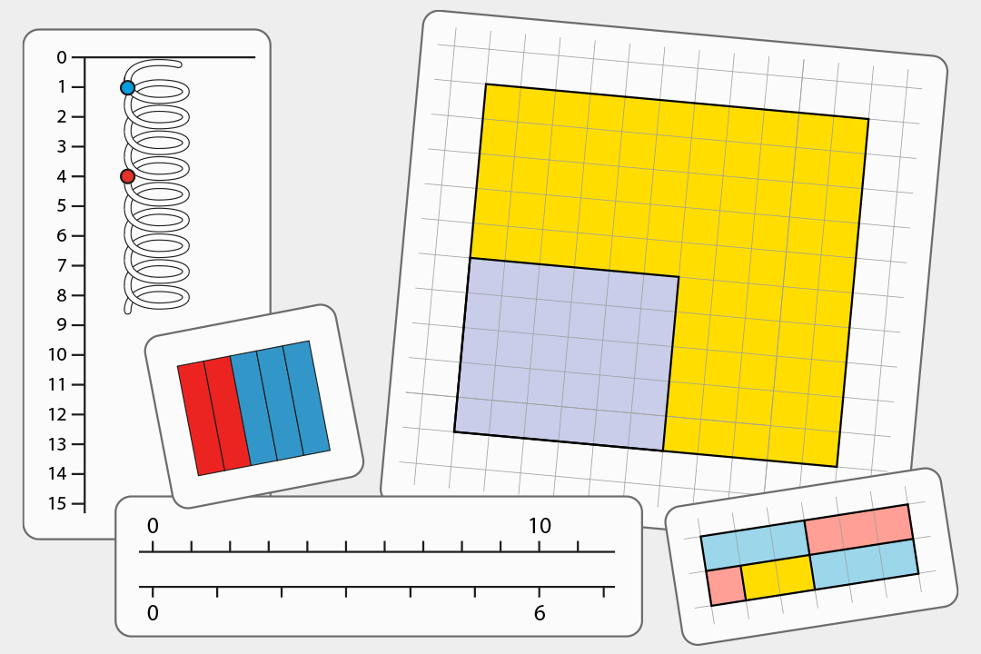 Multiplicative Reasoning NCETM
