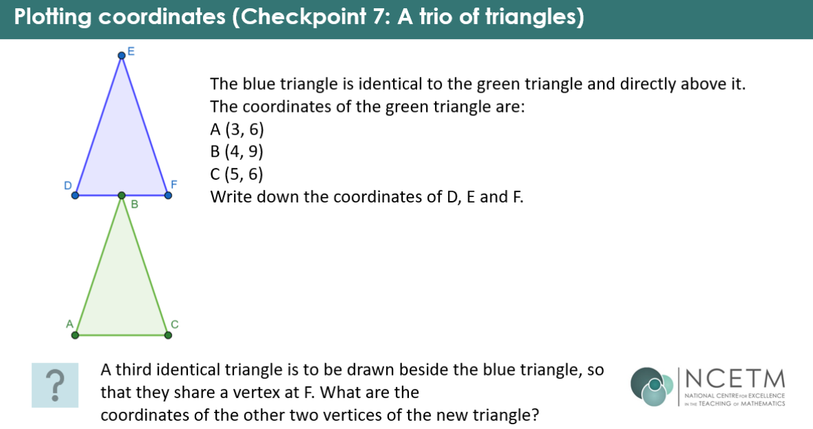 Checkpoints | NCETM