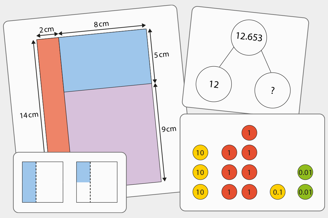 Operating on number | NCETM